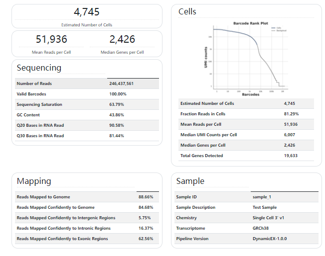 遥遥领先！Well-Paired-Seq单细胞测序解决方案助力自动细胞清洗和背景降噪 – SEQ.CN