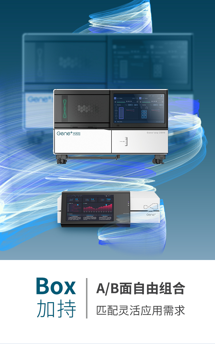 “吉智”NGS实验室！Gene+Box赋能Gene+Seq-2000推出双模功能，实现多应用场景极致交付 – SEQ.CN