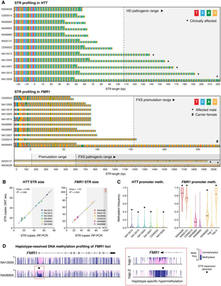 2022040608104347 – SEQ.CN