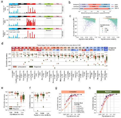 2022092308585695 – SEQ.CN